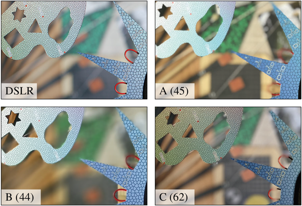 Evaluating computational bokeh: How we test smartphone portrait modes ...