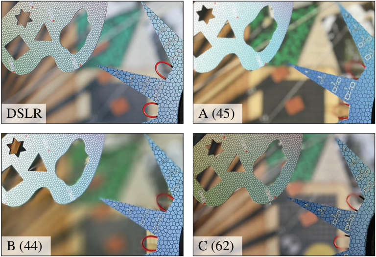 Evaluating computational bokeh: How we test smartphone portrait modes ...