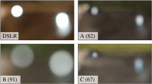 Evaluating computational bokeh: How we test smartphone portrait modes ...