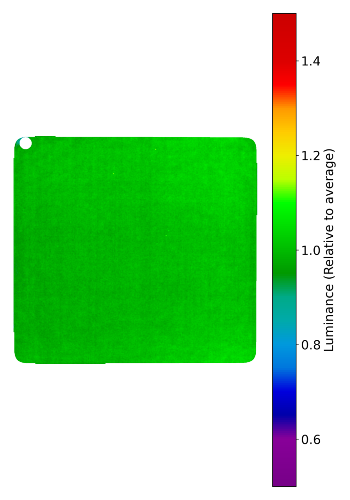 Oppo Find N (Main Screen) Display test - DXOMARK