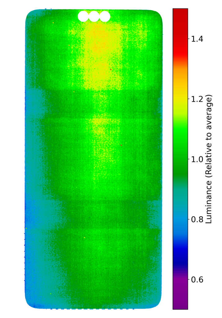 Huawei Mate 60 Pro Display test - DXOMARK