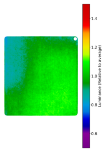 OnePlus Open Display test - DXOMARK