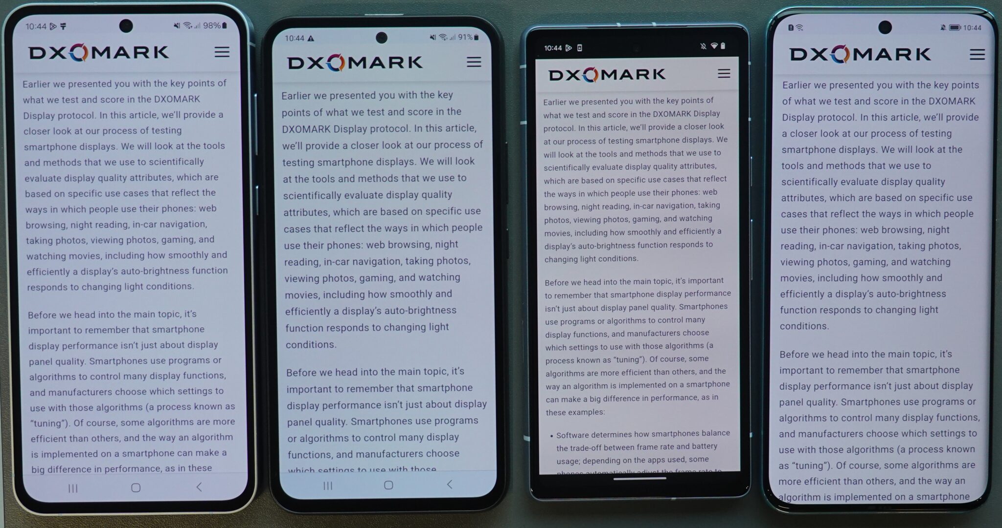Samsung Galaxy A55 5G Display test - DXOMARK