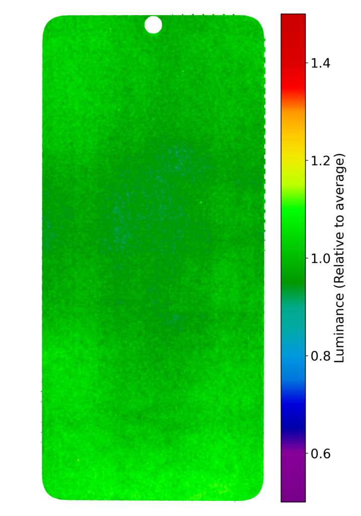 Samsung Galaxy A55 5G Display test - DXOMARK