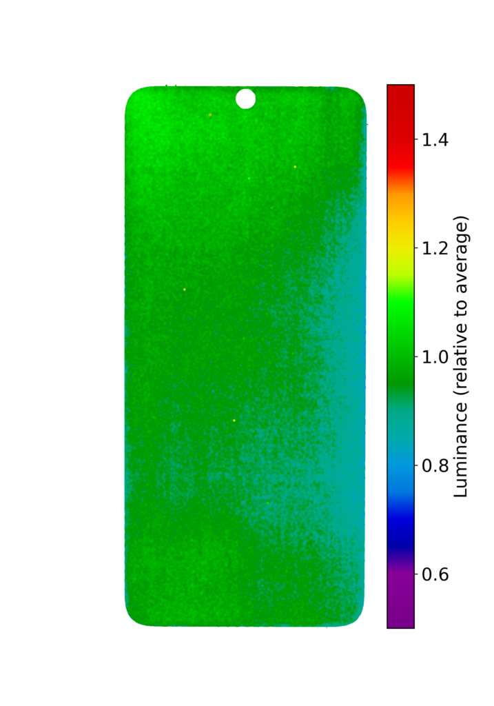 Honor 200 Display test - DXOMARK