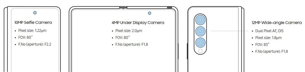Shooting selfies with the Samsung Galaxy Z Fold3 5G: Plenty of options ...
