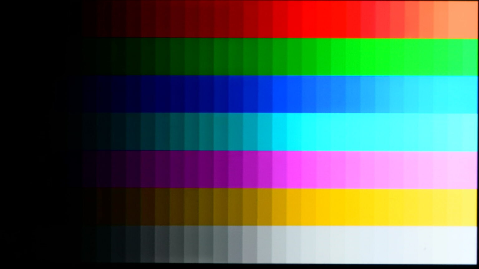 Asus ROG Phone 6 Display test - DXOMARK