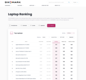 Introducing the DXOMARK Laptop protocol