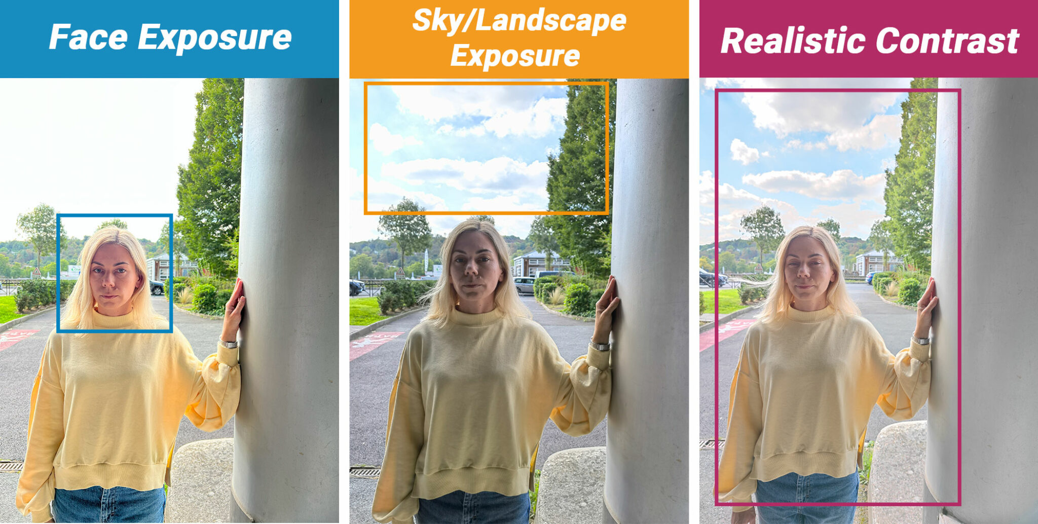 Skin Tone: The next challenge in smartphone portrait photography - DXOMARK