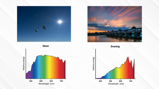 Decoding Blue Light: Insights from DXOMARK