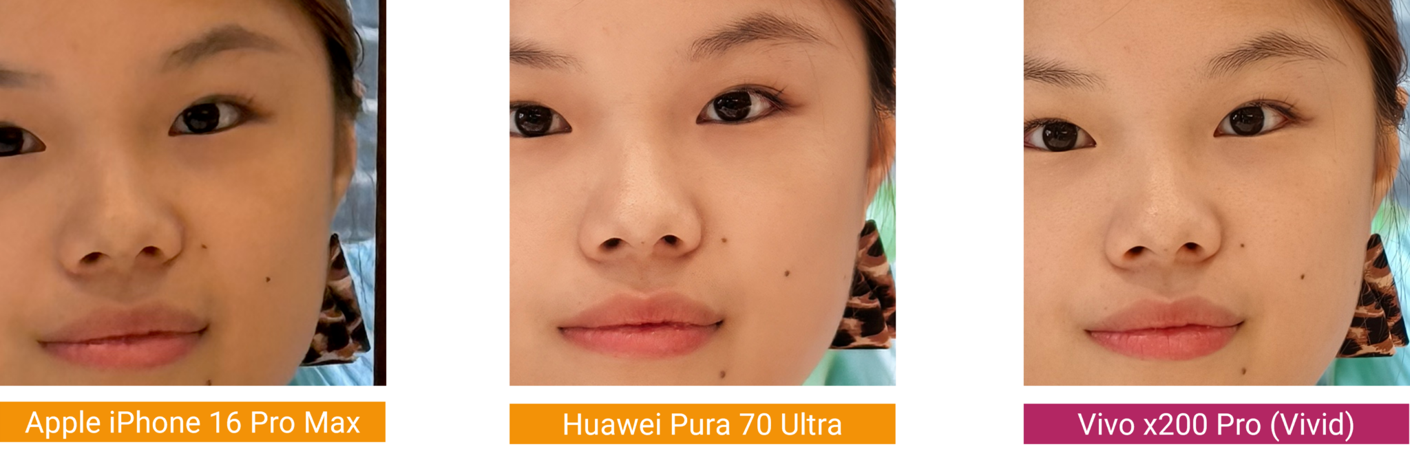 Putting the Vivo X200 Pro to the test in China - DXOMARK