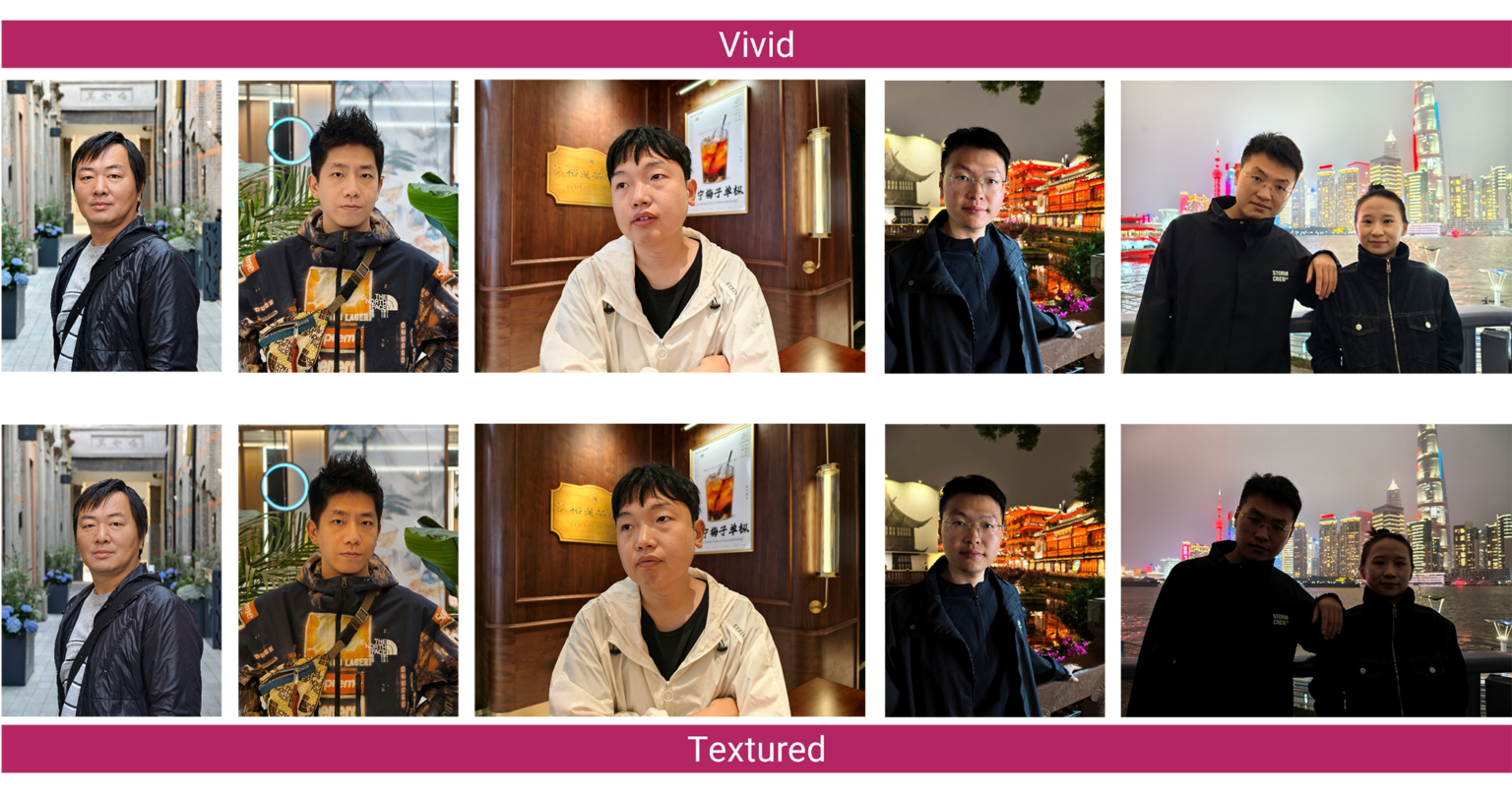 Putting the Vivo X200 Pro to the test in China - DXOMARK