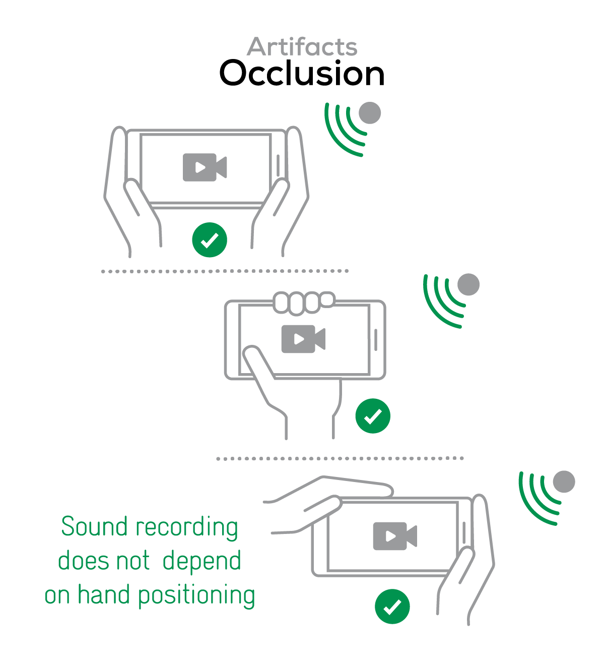 How we test smartphone audio recording - DXOMARK