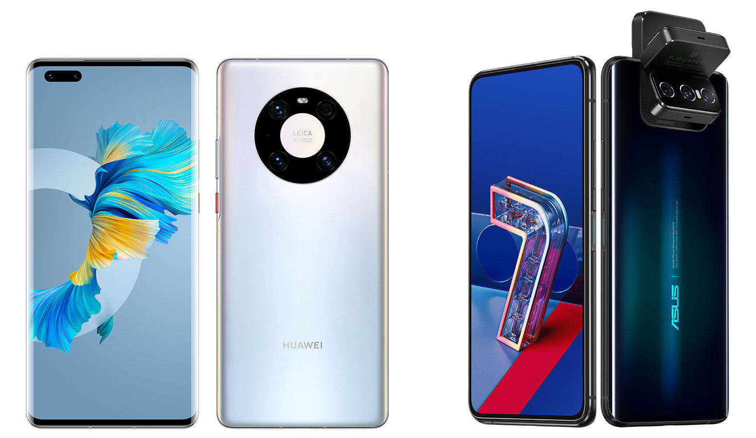 The best Selfie cameras of 2020 - DXOMARK