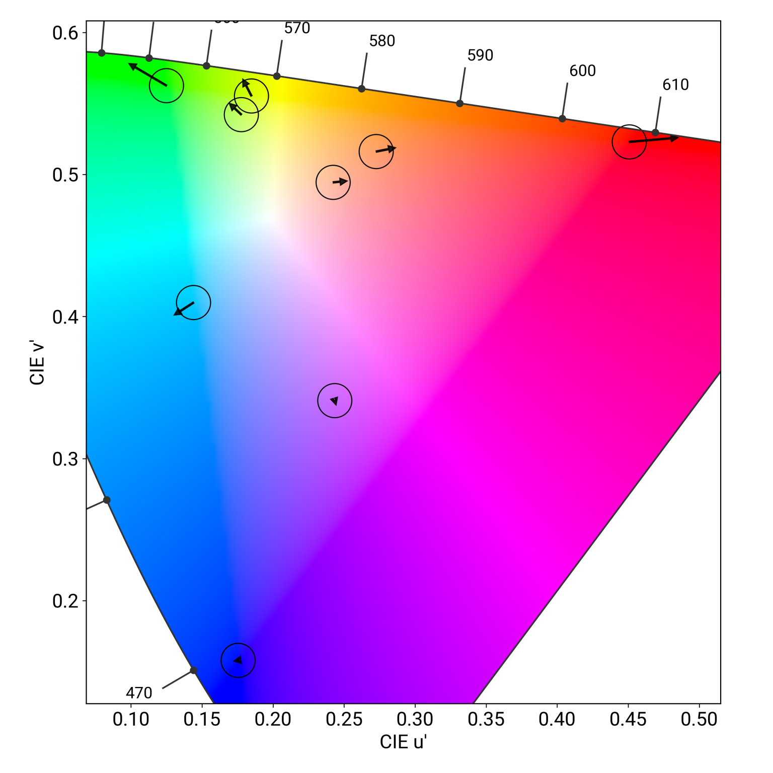 Microsoft Surface Duo Display review: Good for multi-tasking indoors ...